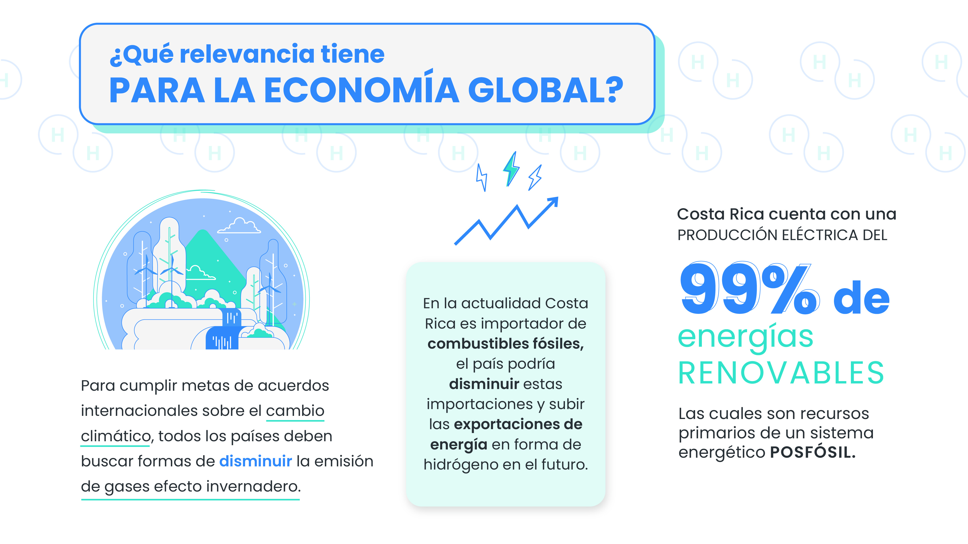 La oportunidad del Hidrógeno Verde (H2V) en Costa Rica
